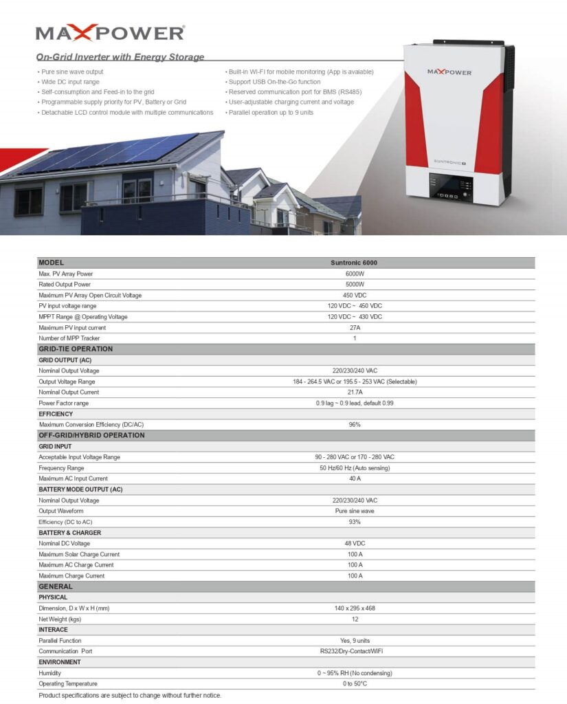Max Power Suntronic 6000 On-Grid Inverter – iPro.PK